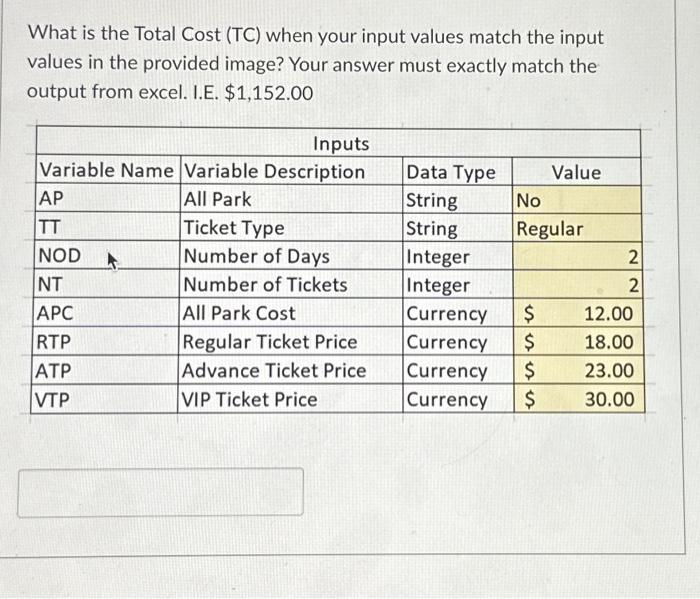 Solved What is the Total Cost (TC) when your input values | Chegg.com