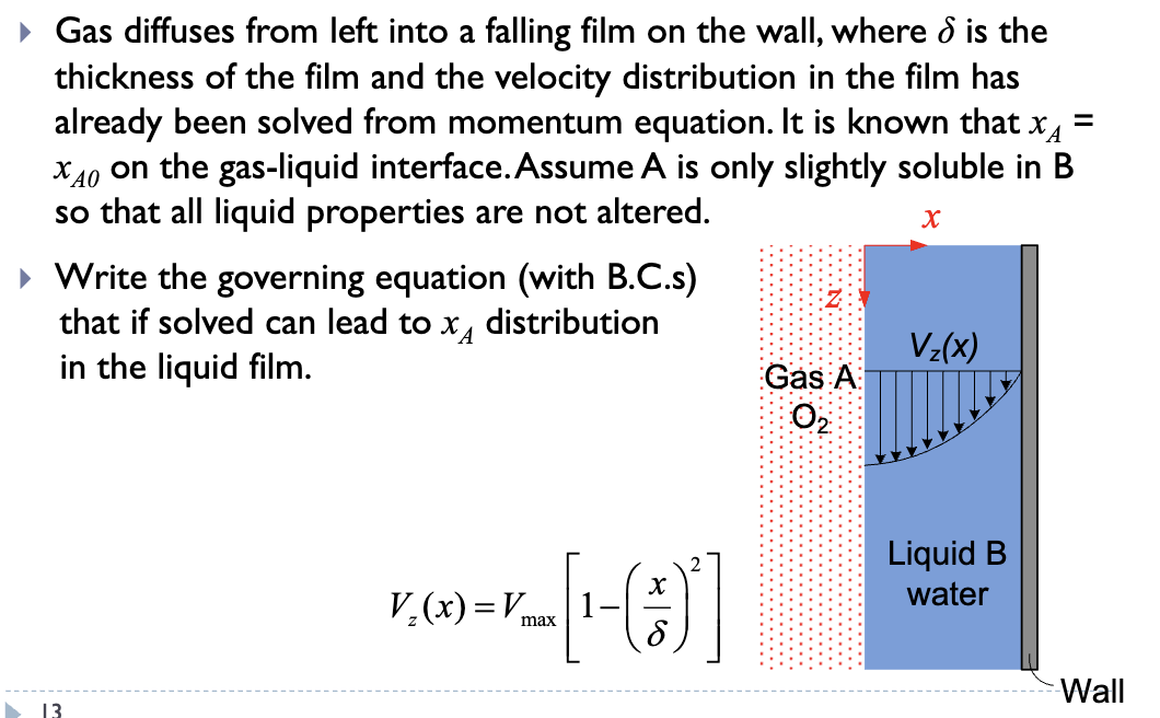 Solved Gas diffuses from left into a falling film on ﻿the | Chegg.com