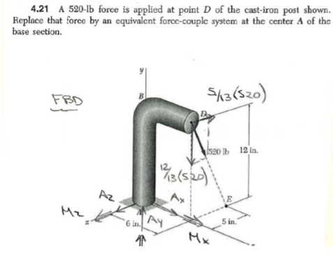 Solved 4.21 ﻿A 520-lb ﻿force is applied at point D ﻿of the | Chegg.com