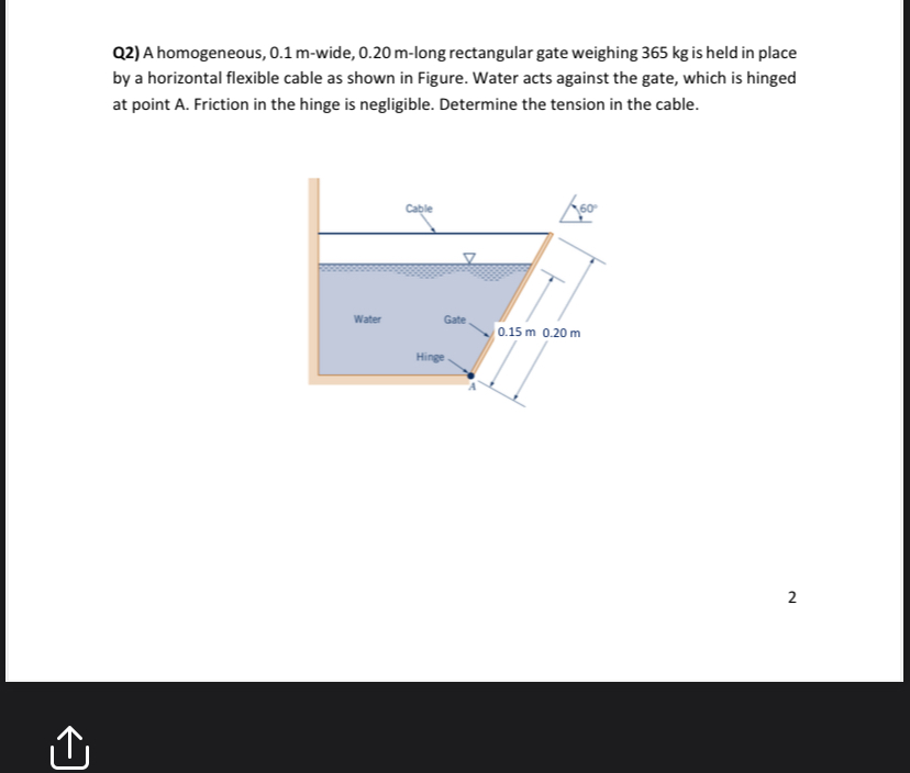 Solved Q2) ﻿A homogeneous, 0.1 ﻿m -wide, 0.20 ﻿m -long | Chegg.com