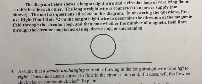 Solved The diagram below shows a long straight wire and a | Chegg.com