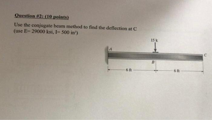 Solved Use the conjugate beam method to find the deflection | Chegg.com