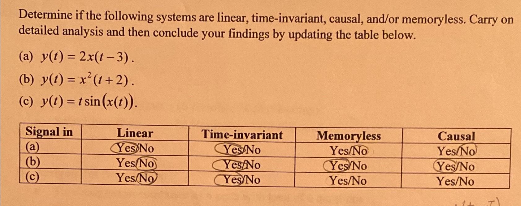 Solved Determine if the following systems are linear, | Chegg.com