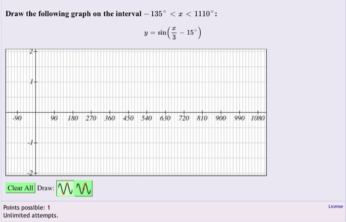 Solved Draw the following graph on the interval - 135°