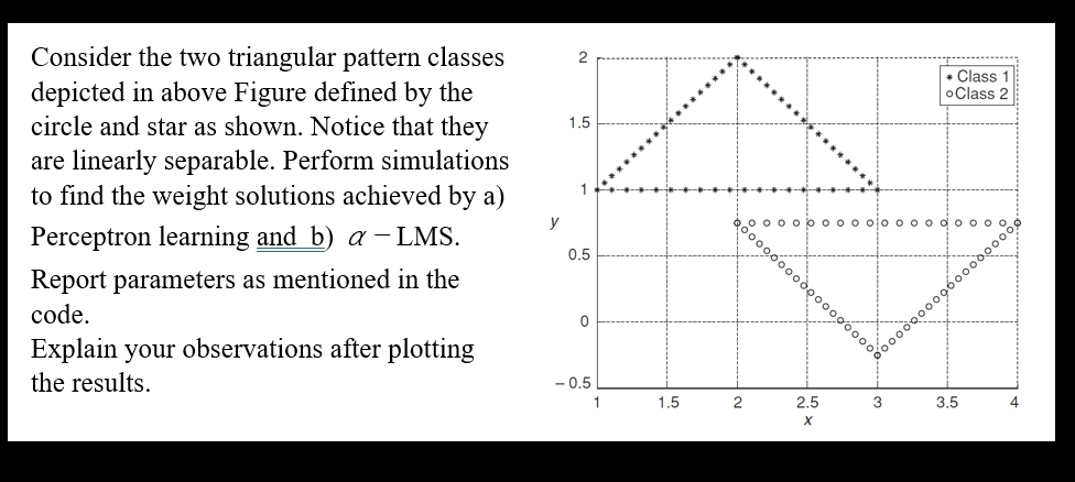 Consider the two triangular pattern classes depicted | Chegg.com