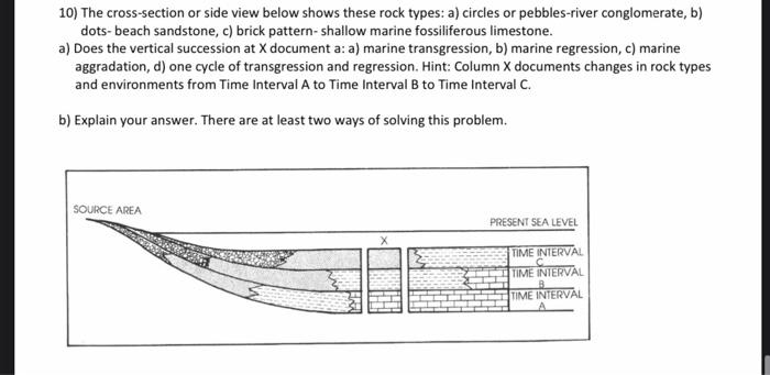 Solved 1a) What is a playa lake? 1b) Name two rock types or | Chegg.com