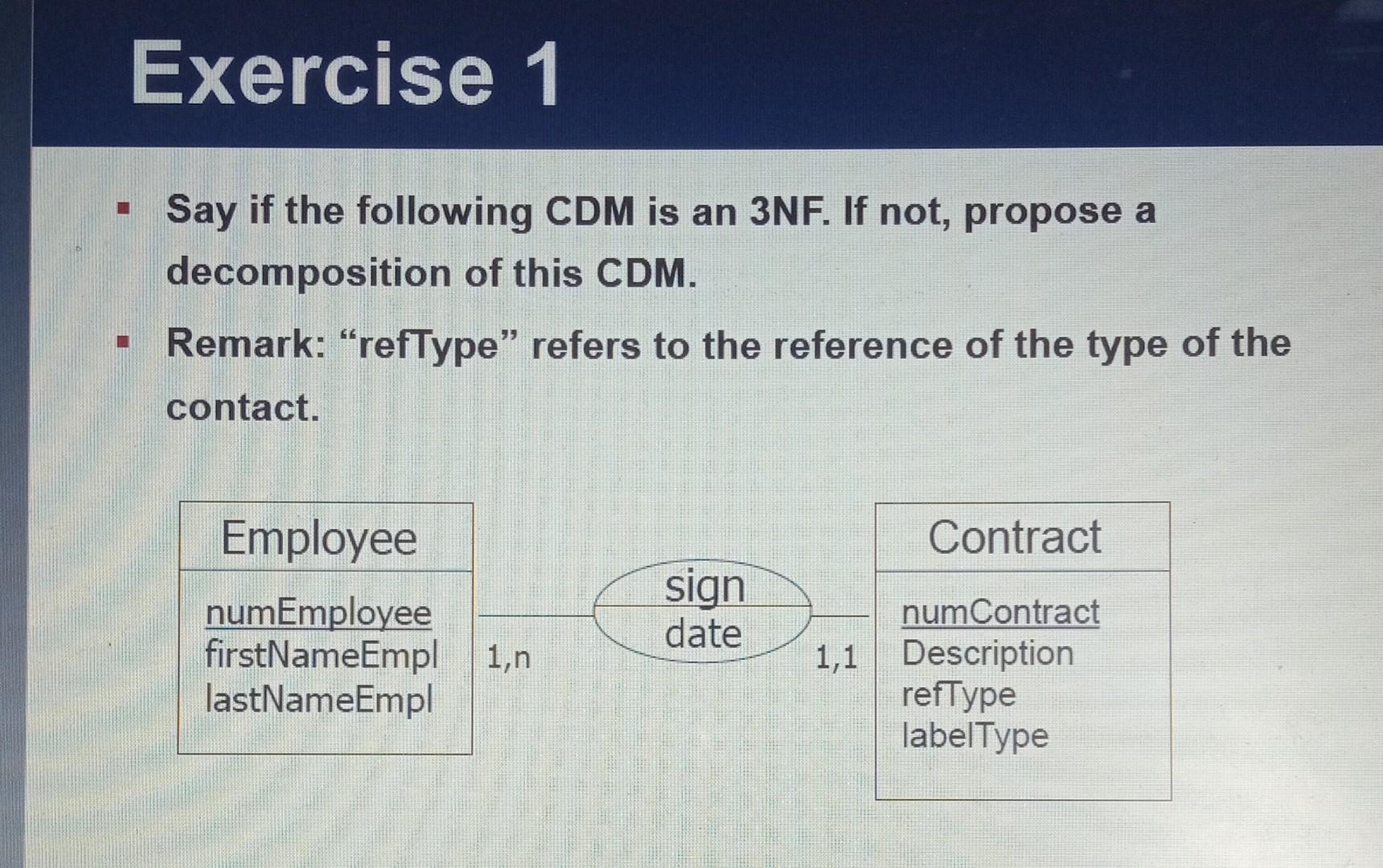 Solved Say if the following CDM is an 3NF. If not, propose a | Chegg.com