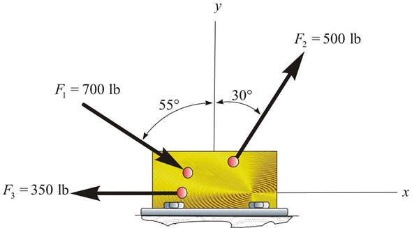 Solved: Chapter 2 Problem 23P Solution | Engineering Mechanics, Statics 2nd Edition | Chegg.com