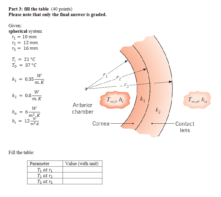 Solved Part 3: fill the table (40 ﻿points)Please note that | Chegg.com