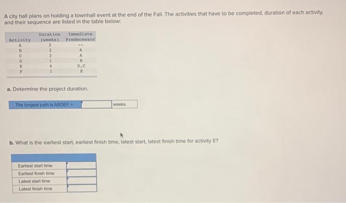 Solved A city hall plans on holding a townhall event at the | Chegg.com