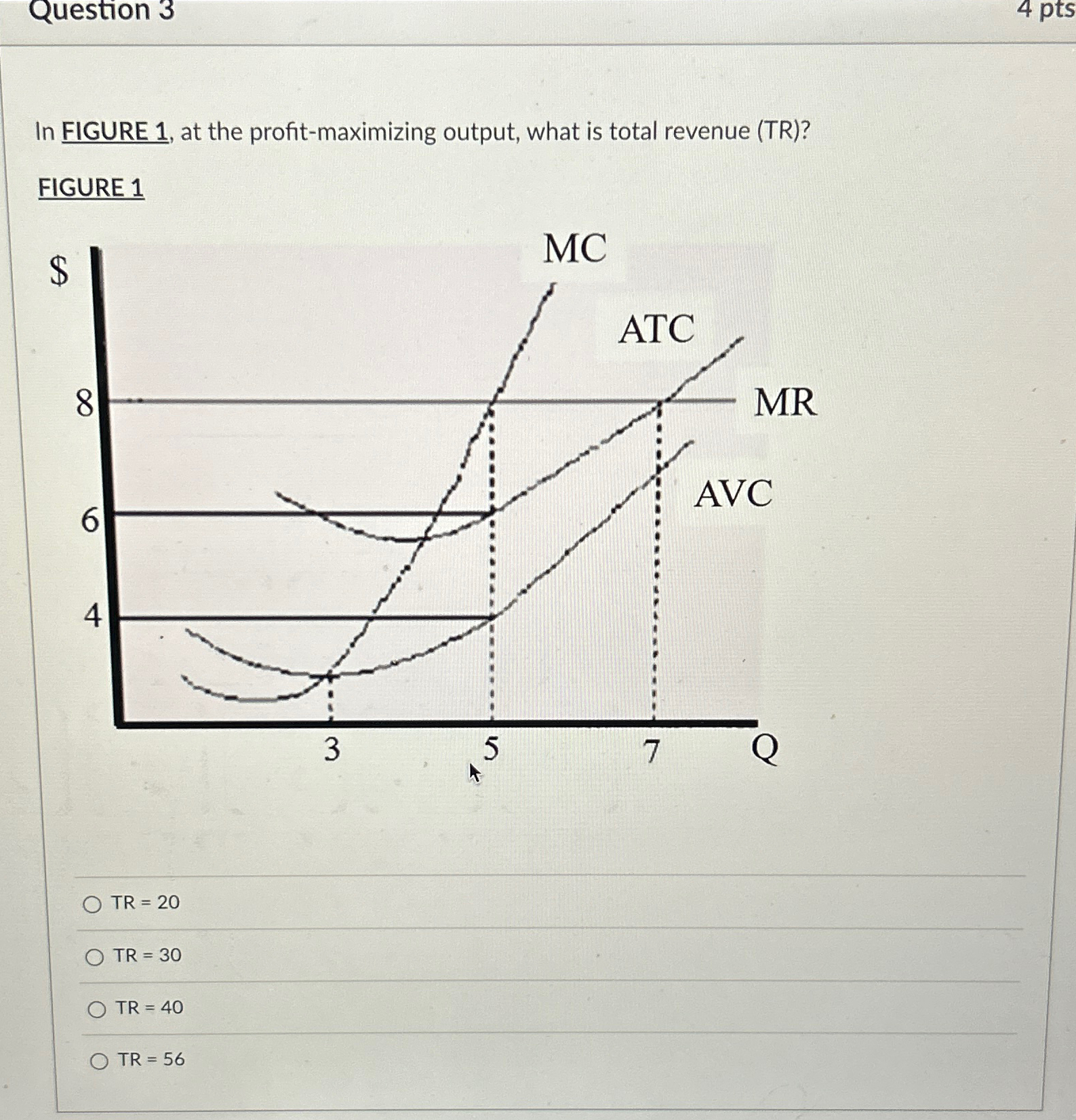 Solved Question 34 ﻿ptsIn FIGURE 1, ﻿at the | Chegg.com
