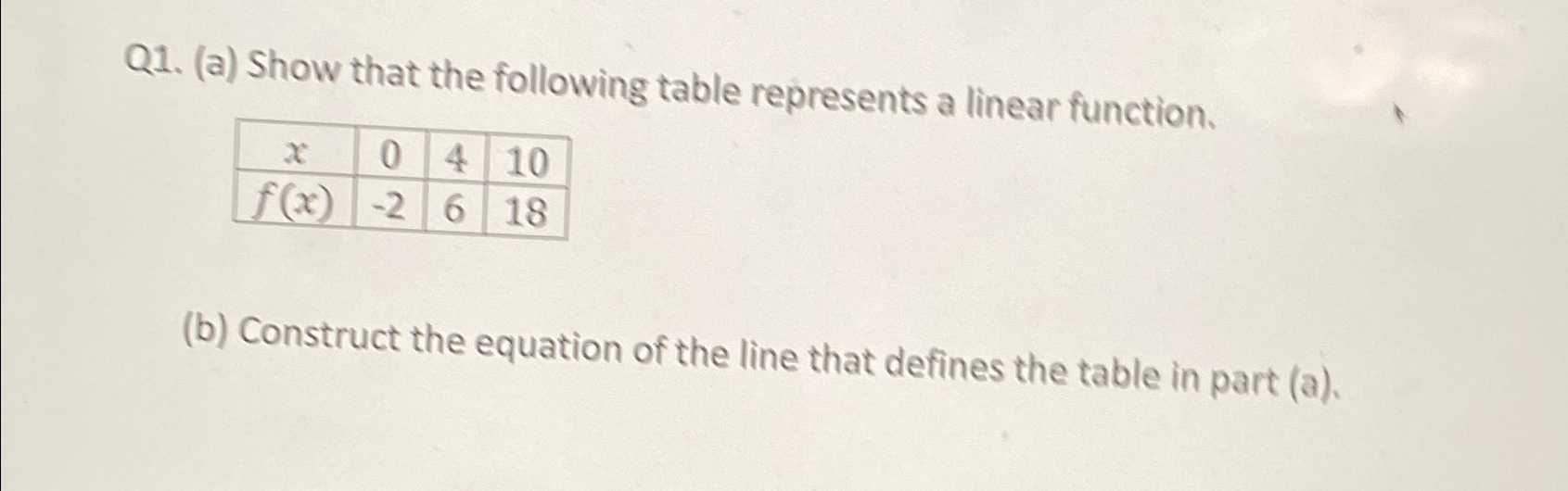 Solved Q1. (a) ﻿Show that the following table represents a | Chegg.com