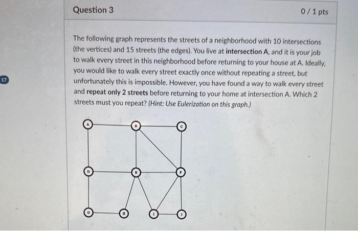 Solved The following graph represents the streets of a | Chegg.com