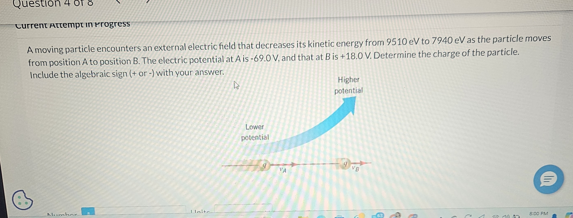 Solved A moving particle encounters an external electric | Chegg.com
