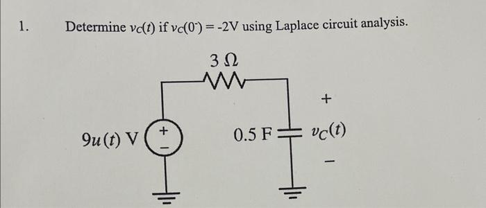 Solved Determine vc(t) if vc(0−)=−2 V using Laplace circuit | Chegg.com