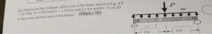 Solved Determine The Midspan Deflection Of The Beam Shown If