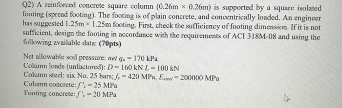 Solved Q2) A reinforced concrete square column (0.26m x | Chegg.com