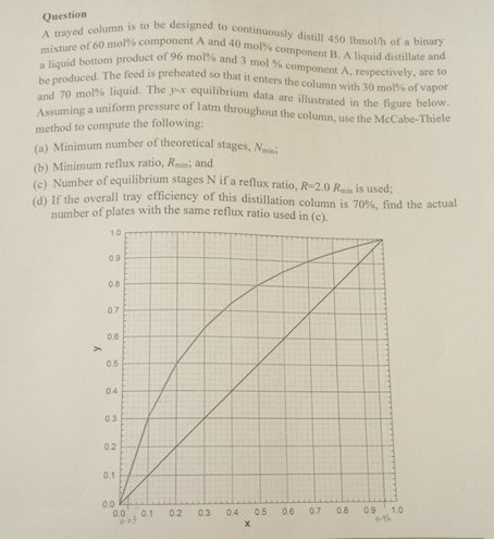 Solved QuestionA trayed column is to be designed to | Chegg.com
