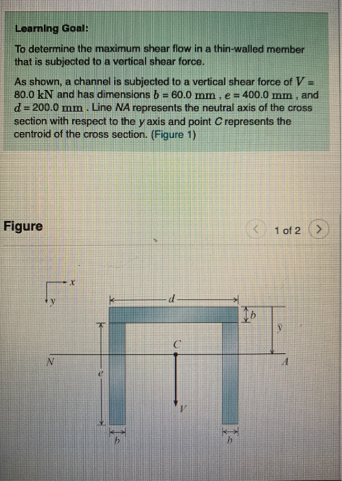 Solved Learning Goal: To determine the maximum shear flow in | Chegg.com