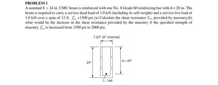 Solved PROBLEM 1 A nominal 8×24in. CMU beam is reinforced | Chegg.com