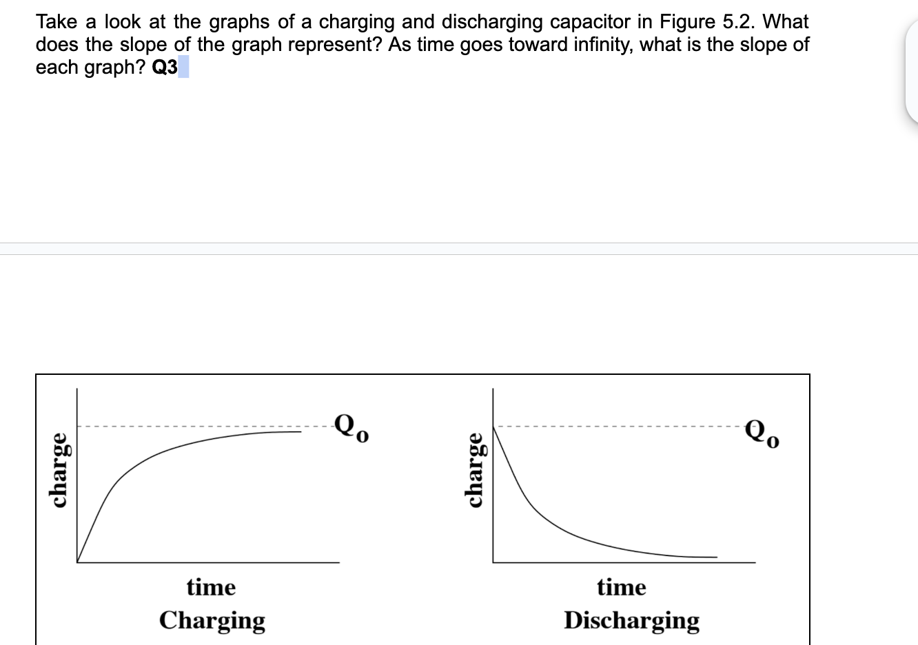 Solved Take a look at the graphs of a charging and | Chegg.com