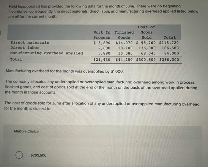 Solved The journal entry to record applying overhead during | Chegg.com