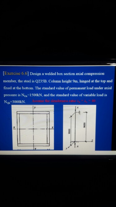 Solved Exercise 6.6 Design a welded box section axial | Chegg.com