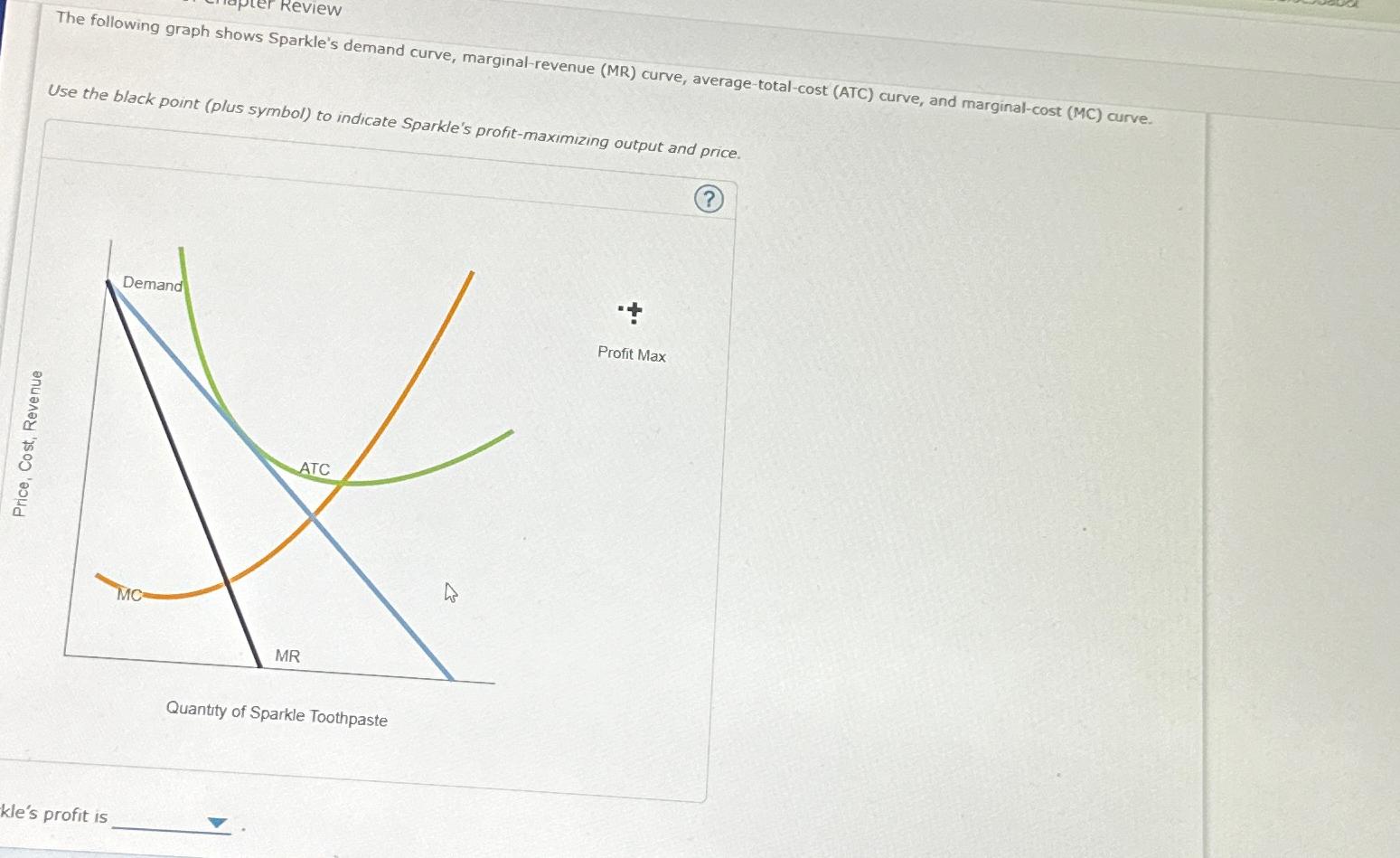 Solved The following graph shows Sparkle's demand curve, | Chegg.com