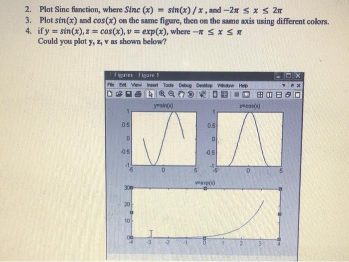 Solved 2. Plot Sinc function, where Sinc (x) sin(x)/x , and | Chegg.com