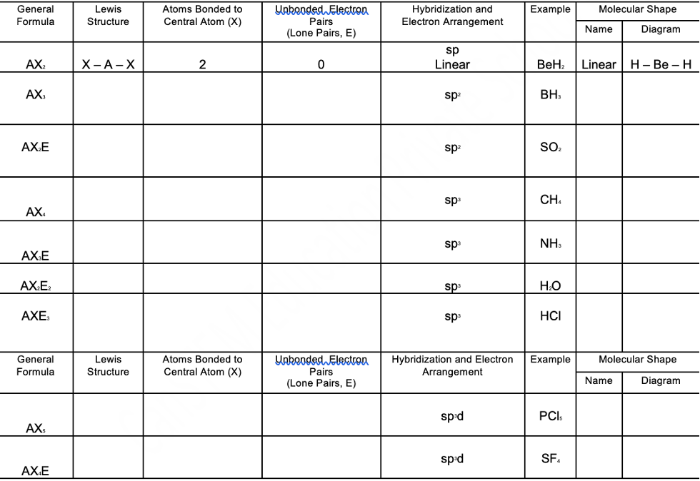 Solved Question | Chegg.com