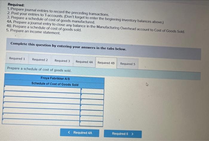Solved The beginning balances in the inventory accounts | Chegg.com