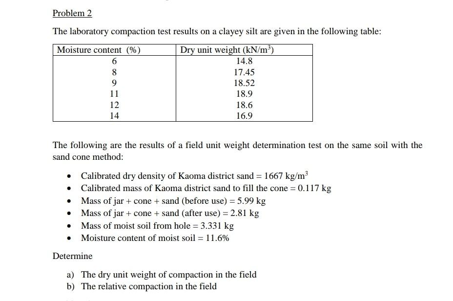 Solved The laboratory compaction test results on a clayey | Chegg.com