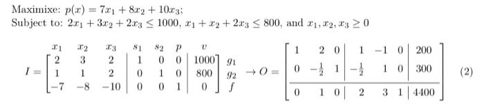 Solved This is unconstrained optimization.Implement the | Chegg.com