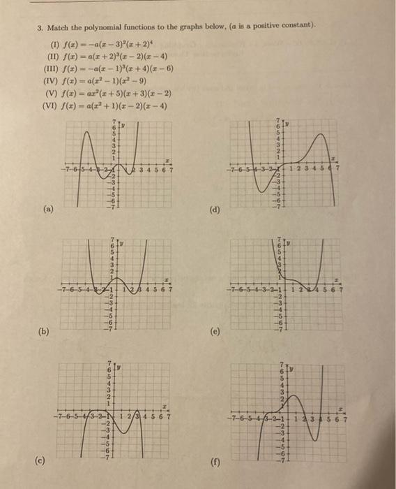 Solved 3. Match the polynomial functions to the graphs | Chegg.com