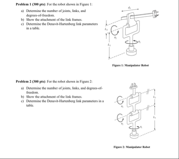 Problem 1 ( 300ptsa) ﻿Determine the number of joints, | Chegg.com