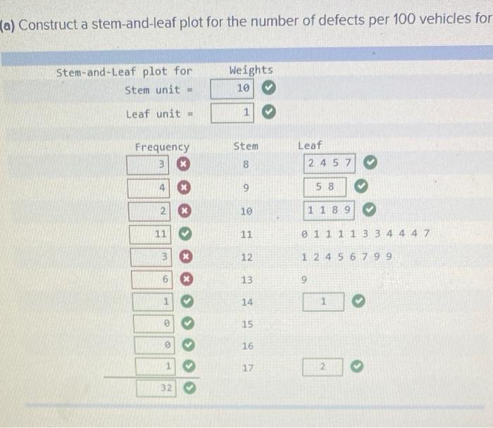 Solved Consider the following table of data. 114 Defects per | Chegg.com
