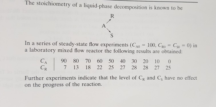 Solved The stoichiometry of a liquid-phase decomposition is | Chegg.com