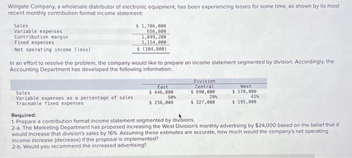 Solved Prepare a contribution format income statement | Chegg.com
