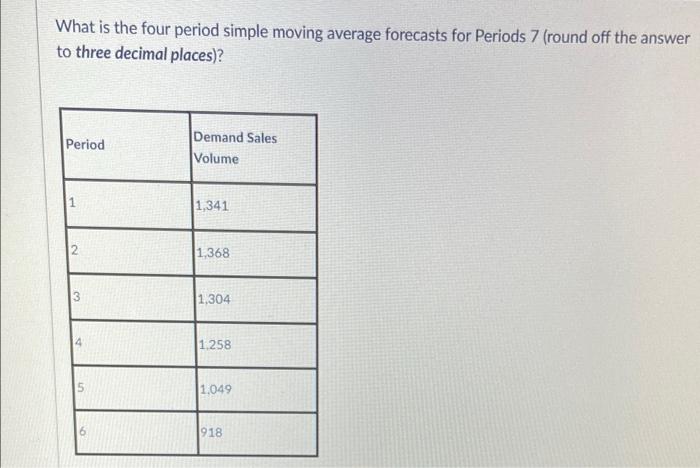 Solved I need help finding the answer for the four period | Chegg.com