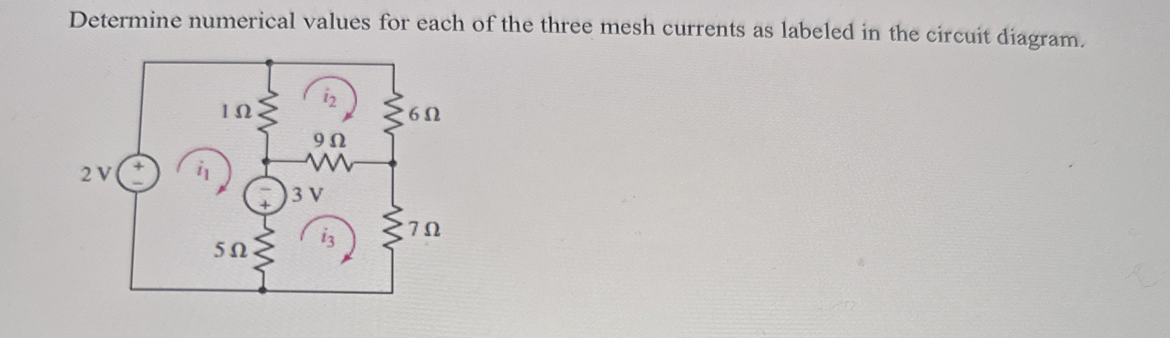 Solved Determine numerical values for each of the three mesh | Chegg.com