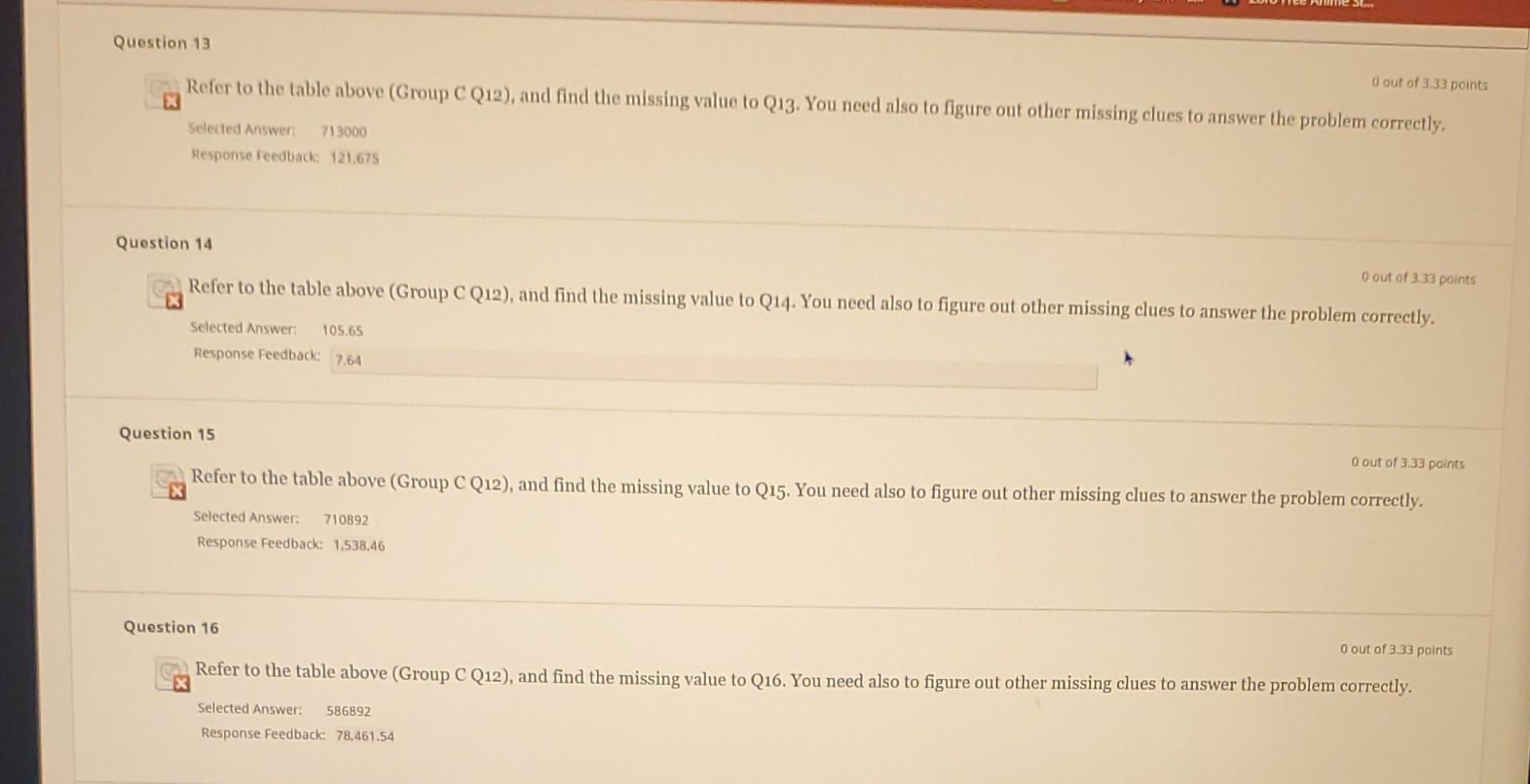 Solved Refer to the table above (Group C Q12), and find the | Chegg.com
