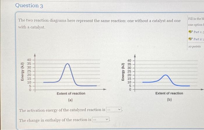 Solved Question 3 The two reaction diagrams here represent | Chegg.com