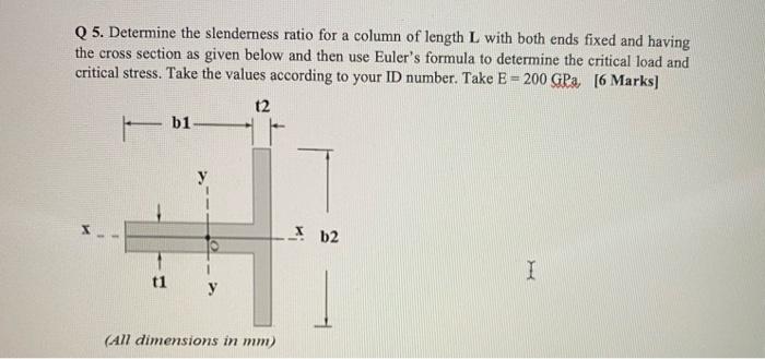 Solved Q5. Determine the slenderness ratio for a column of | Chegg.com