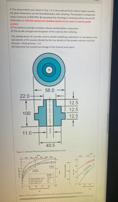 Solved The axisymmetric part shown in Fig 1 is to be | Chegg.com