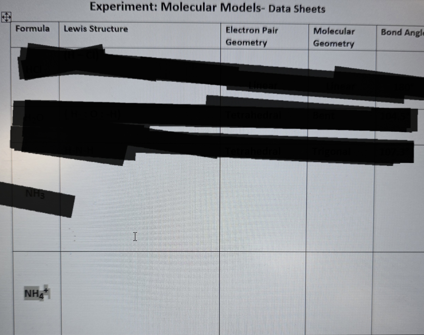 Solved Experiment: Molecular Models- ﻿Data | Chegg.com