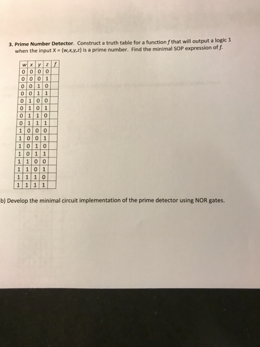 Solved 3. Prime Number Detector. Construct a truth table for | Chegg.com