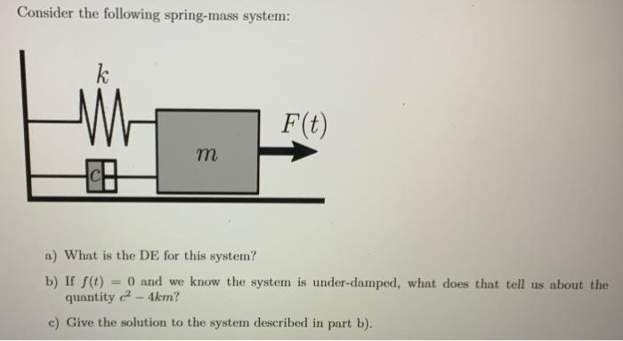 Solved Consider the following spring-mass system: a) What is | Chegg.com