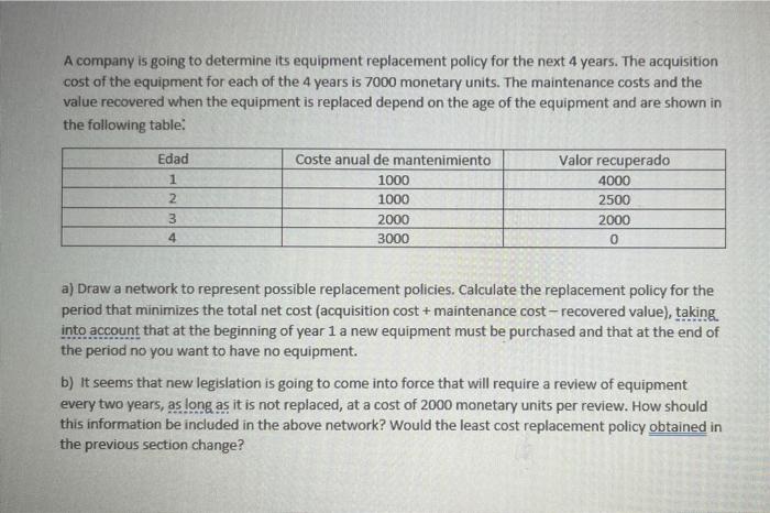 Solved A company is going to determine its equipment | Chegg.com