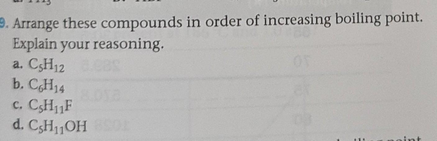 Solved Arrange these compounds in order of increasing | Chegg.com