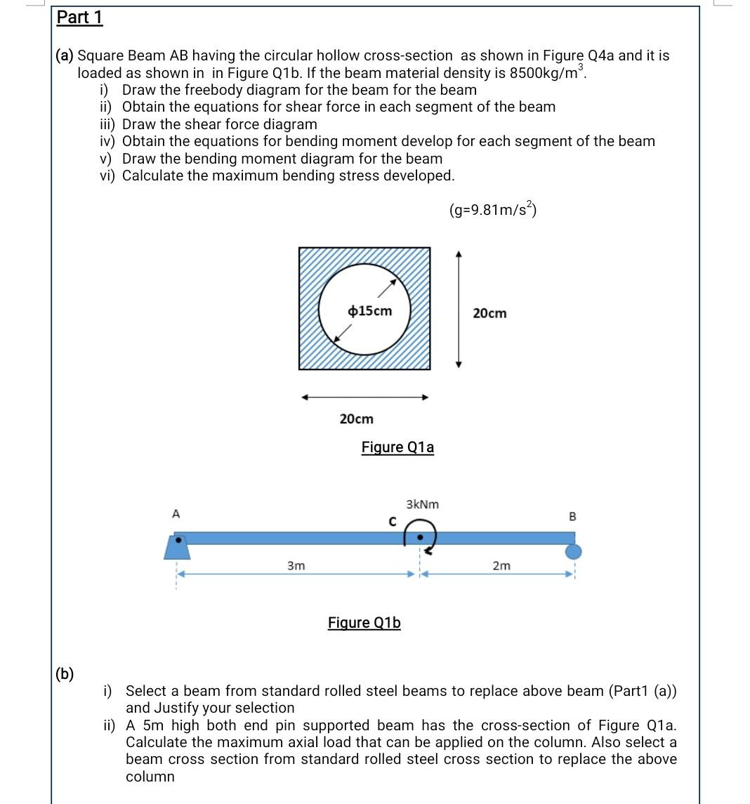 Solved Part 1 (a) Square Beam AB having the circular hollow | Chegg.com